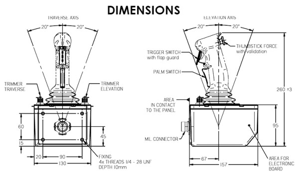 J50 series - SCIP Engineering
